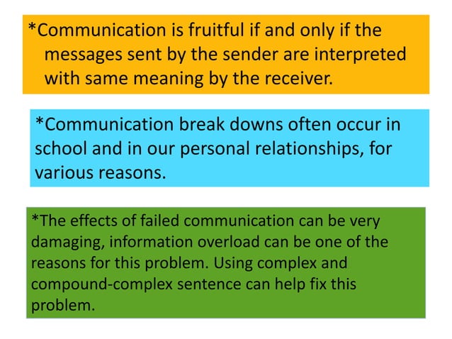 Complex and Compound-Complex Sentences in Communication Breakdown | PPTX