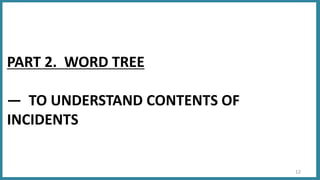 Detection of Plant Incident Patterns by using Document Classification ...