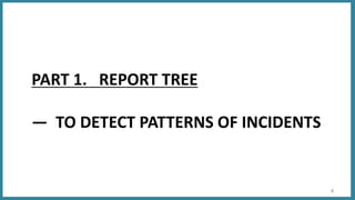 Detection of Plant Incident Patterns by using Document Classification ...