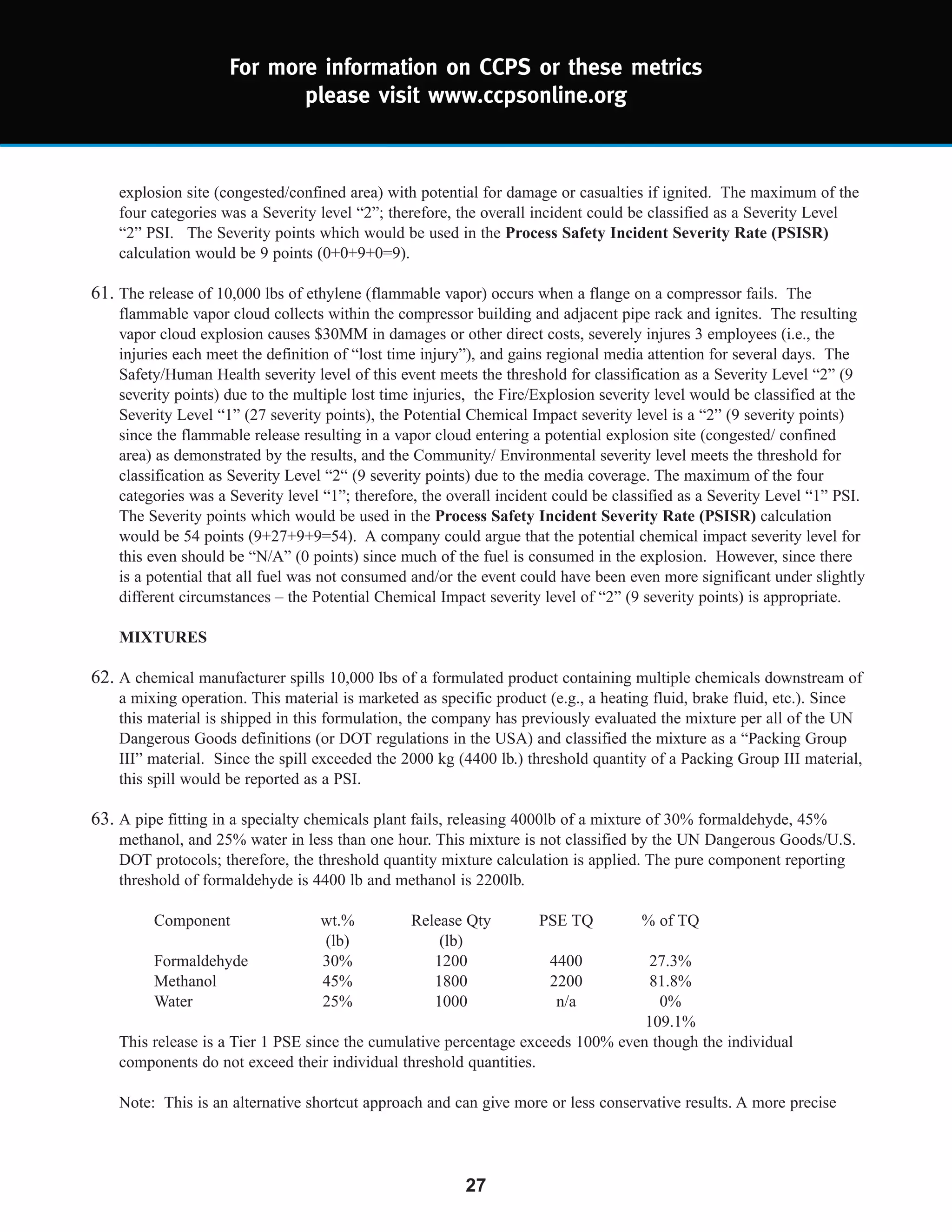 CCPS_ProcessSafety2011_2-24-web.pdf