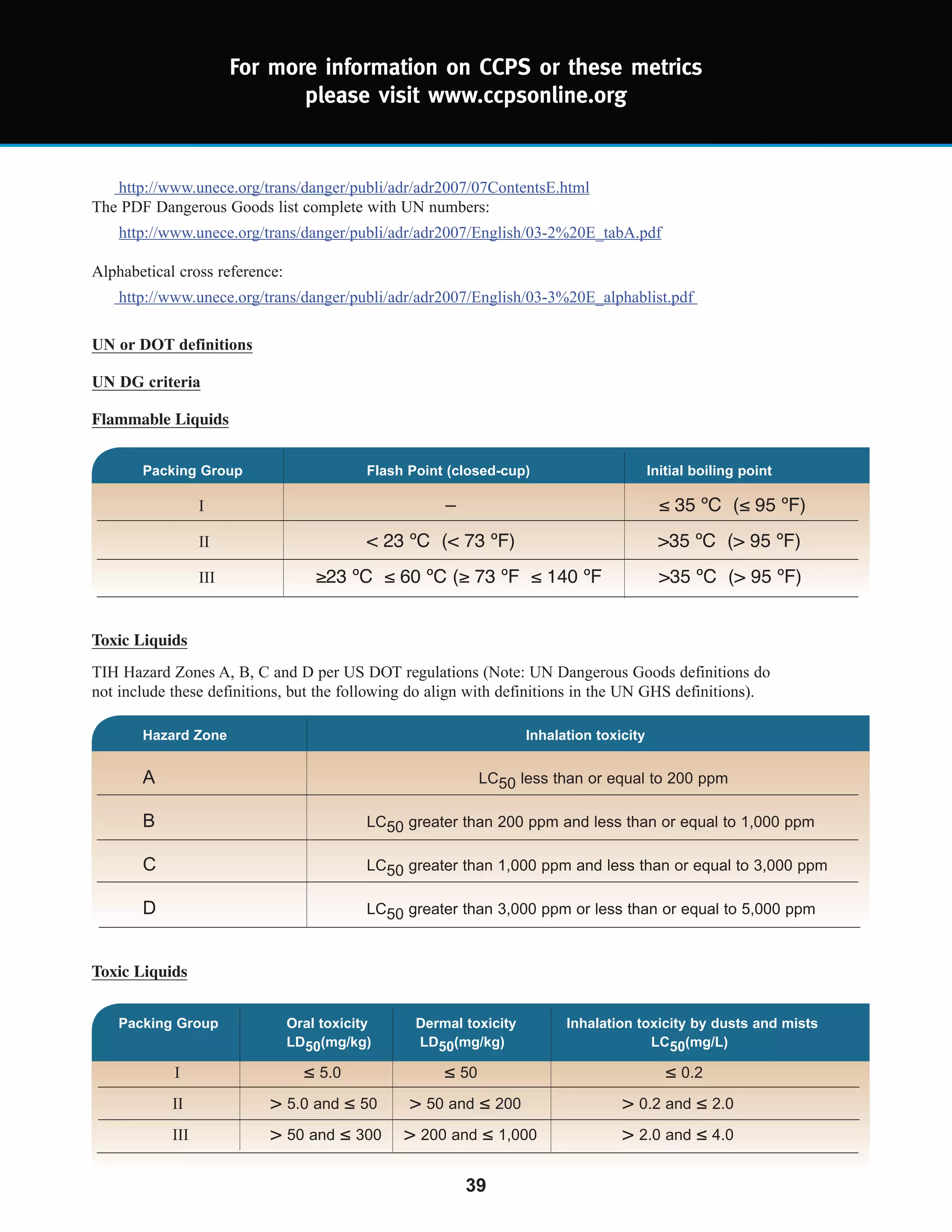 CCPS_ProcessSafety2011_2-24-web.pdf