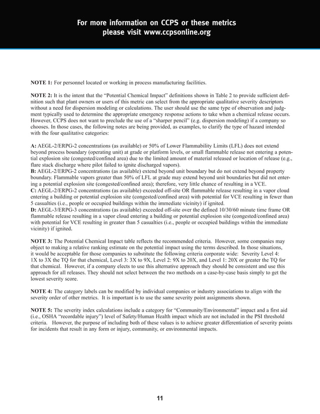 CCPS_ProcessSafety2011_2-24-web.pdf