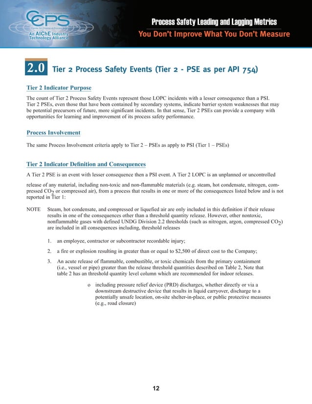 CCPS_ProcessSafety2011_2-24-web.pdf