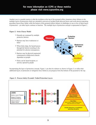 CCPS_ProcessSafety2011_2-24-web.pdf