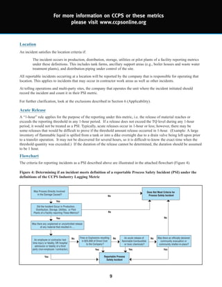 CCPS_ProcessSafety2011_2-24-web.pdf
