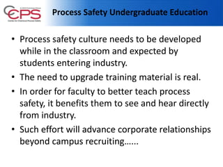 SPE Process Safety Workshop PPT Slides | PPTX