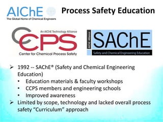 SPE Process Safety Workshop PPT Slides | PPTX