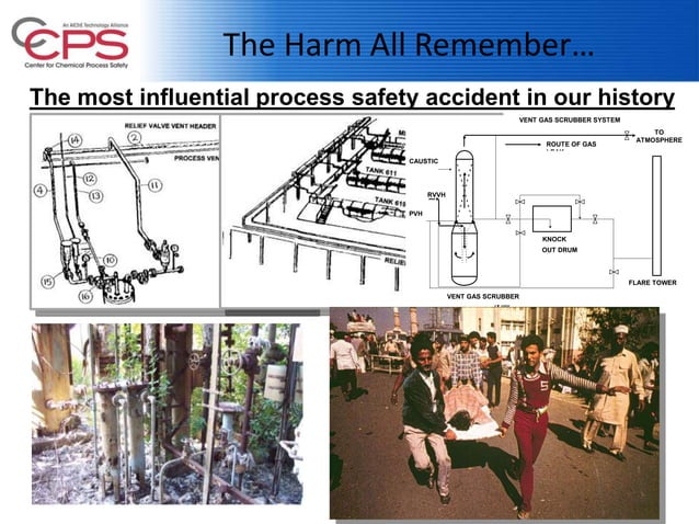 SPE Process Safety Workshop PPT Slides | PPTX