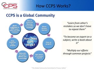 2017 CCPS SPE Workshop Slides | PPT