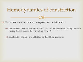 Constrictive Pericarditis Hemodynamics