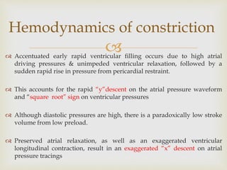 Constrictive Pericarditis Hemodynamics