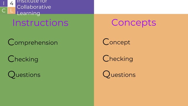 CCQs.pptx ABOUT CONCEPT CHECKING QUESTIONS | PPT