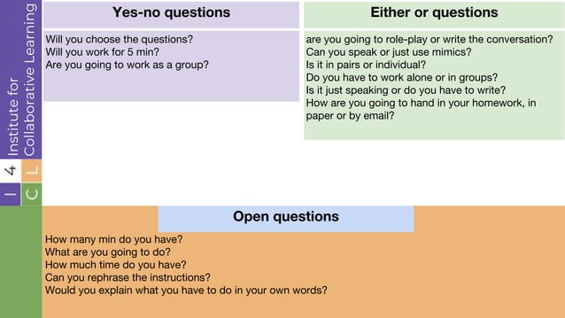 CCQs.pptx ABOUT CONCEPT CHECKING QUESTIONS | PPT