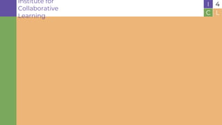 CCQs.pptx ABOUT CONCEPT CHECKING QUESTIONS | PPTX