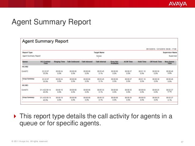 Avaya IP Office Customer Call Reporter