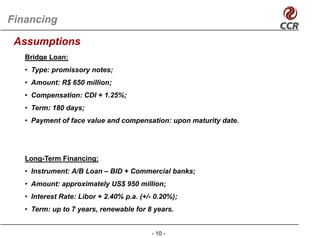 Ring Road Concession Conference Call | PDF