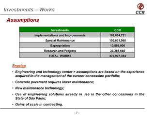 Ring Road Concession Conference Call | PDF