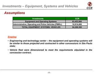 Ring Road Concession Conference Call | PDF