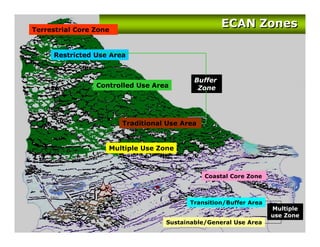 The Challenges for the Palawan Biosphere Reserve in Dealing with Climate Change | PDF