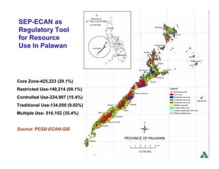 The Challenges for the Palawan Biosphere Reserve in Dealing with ...
