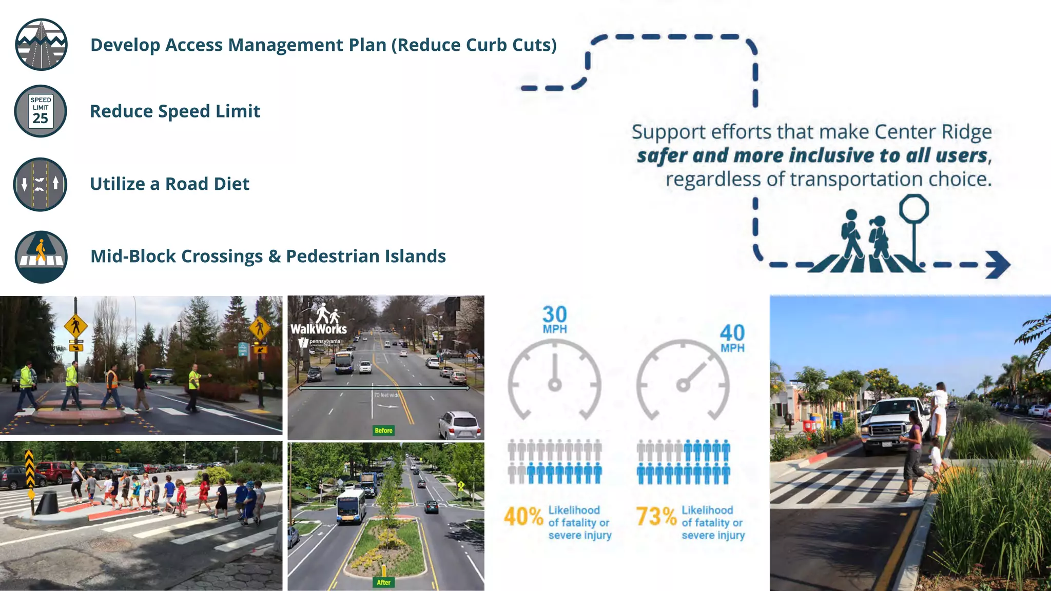 Center Ridge Corridor Master Plan presentation | PDF