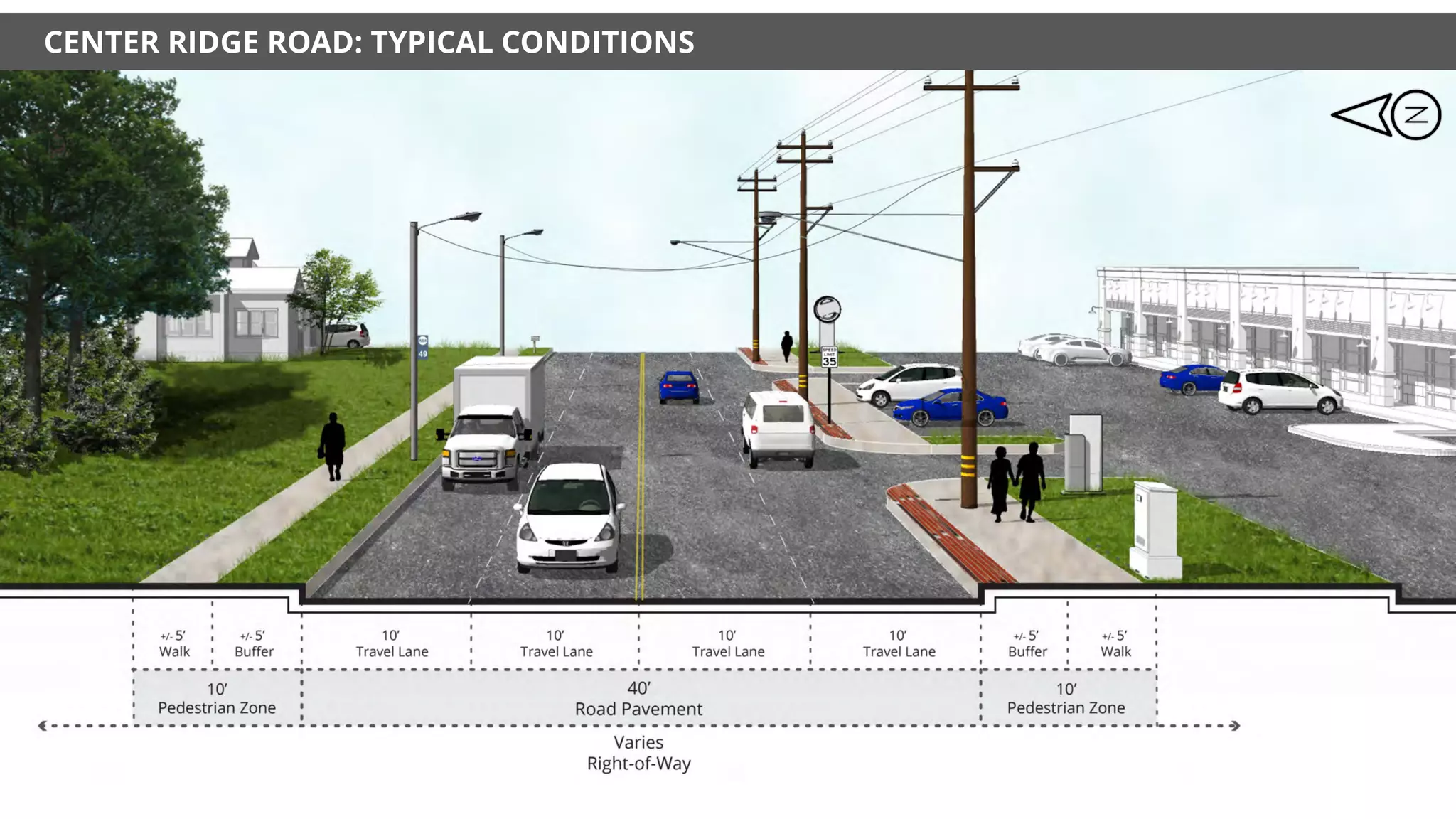 Center Ridge Corridor Master Plan presentation | PDF
