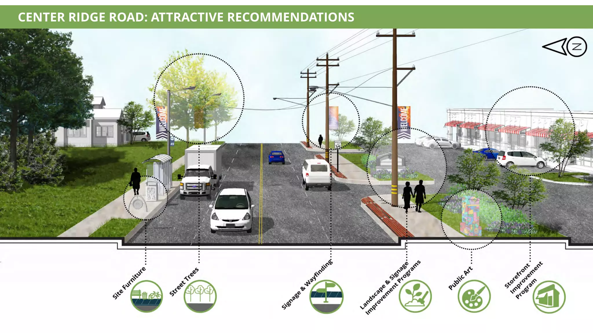 Center Ridge Corridor Master Plan presentation | PDF
