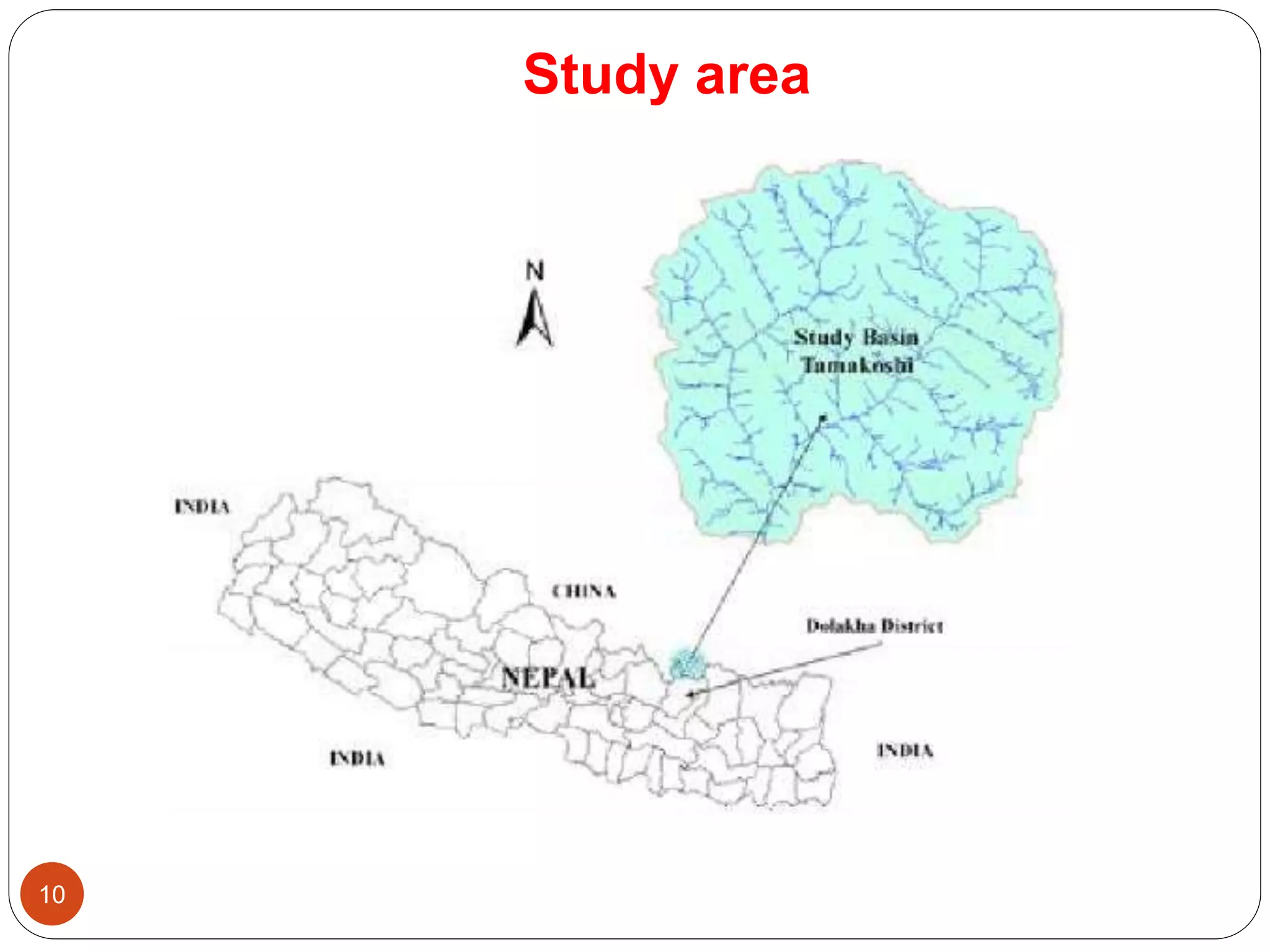 snow runoff model | PPTX