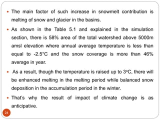 snow runoff model | PPTX