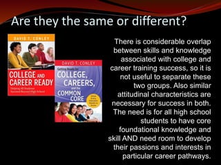 College and Career Readiness | PPTX