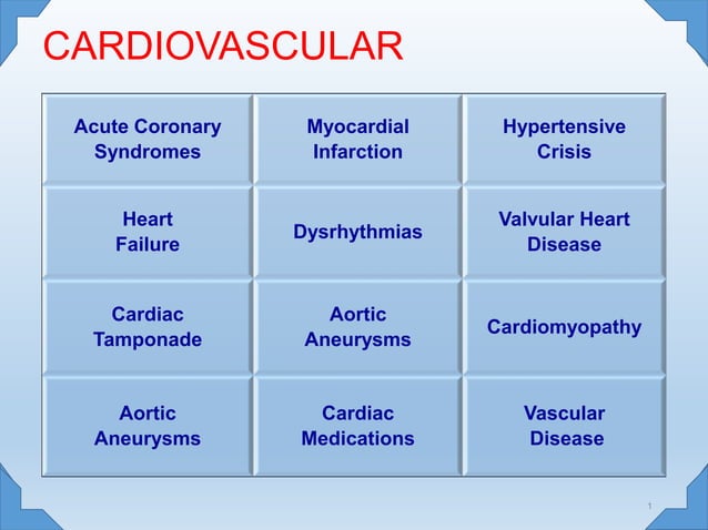 CCRN Prep 2019 Cardiovascular | PPT