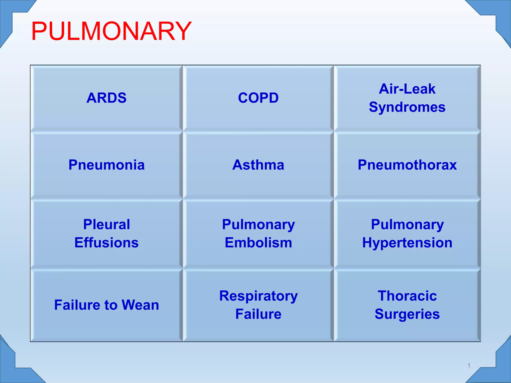 CCRN Prep 2019 Pulmonary | PPTX
