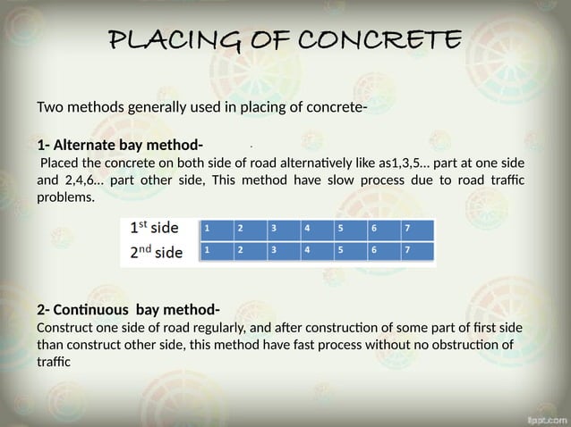 cc road construction building a solid layer of cement concrete | PPT