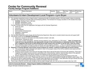 Ccr Program Additions & Modifications 3.9.09
