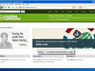 Creative Commons By Sa