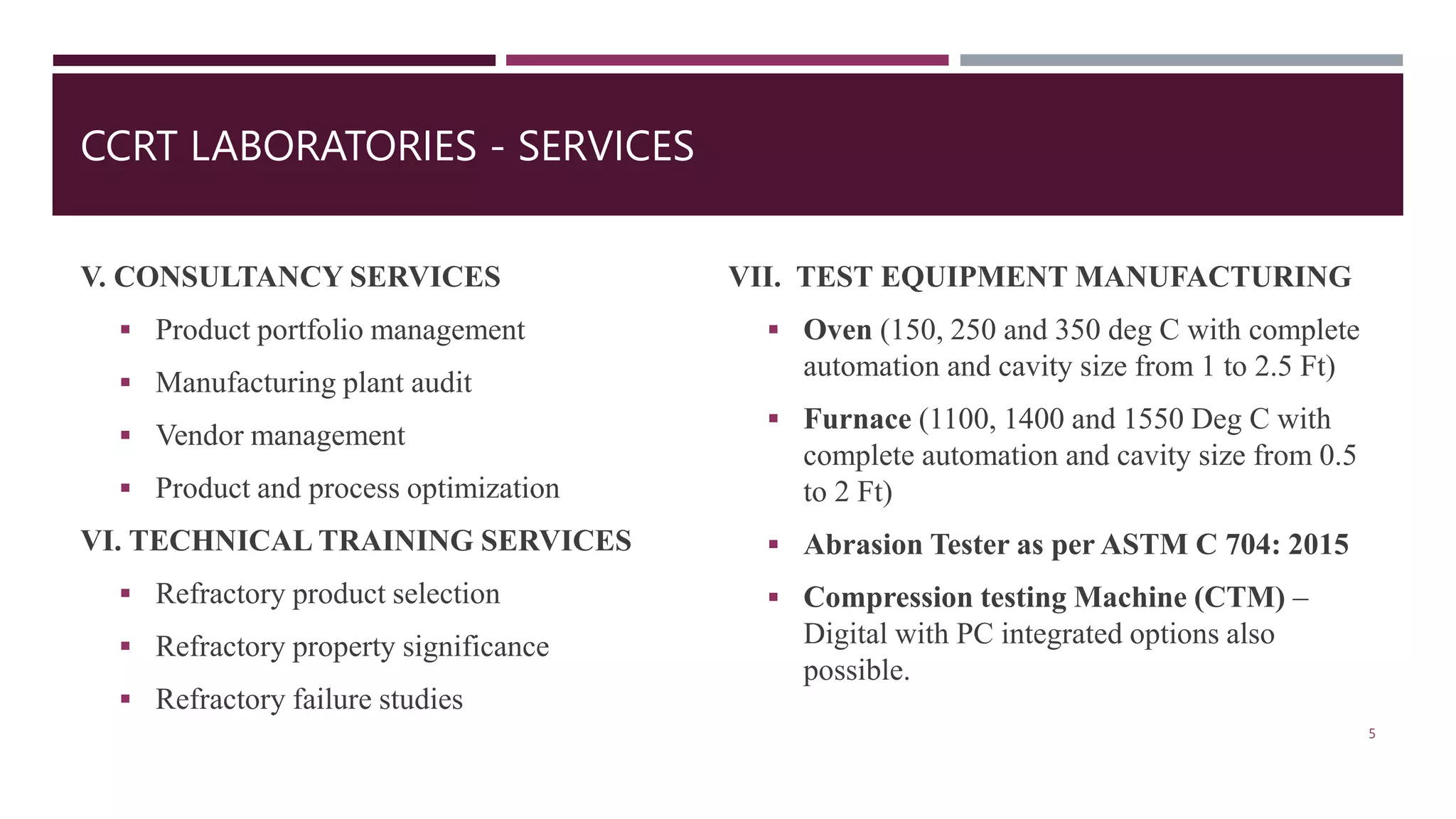 CCRT LAB - Refractory Presentation.pptx
