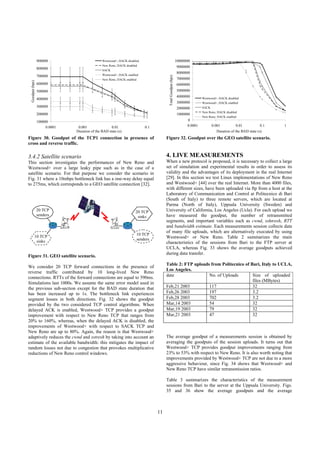 "Performance Evaluation and Comparison of Westwood+, New Reno and Vegas TCP Congestion Control ...