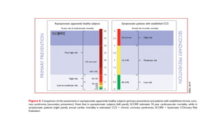 mater dr. Personaldi, ESC guideline CCS.pptx
