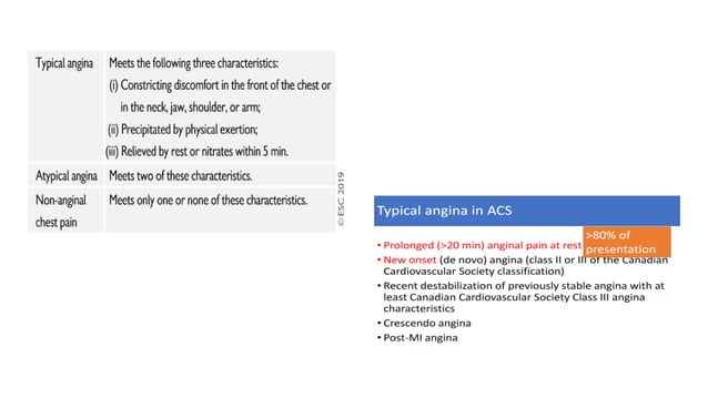 mater dr. Personaldi, ESC guideline CCS.pptx