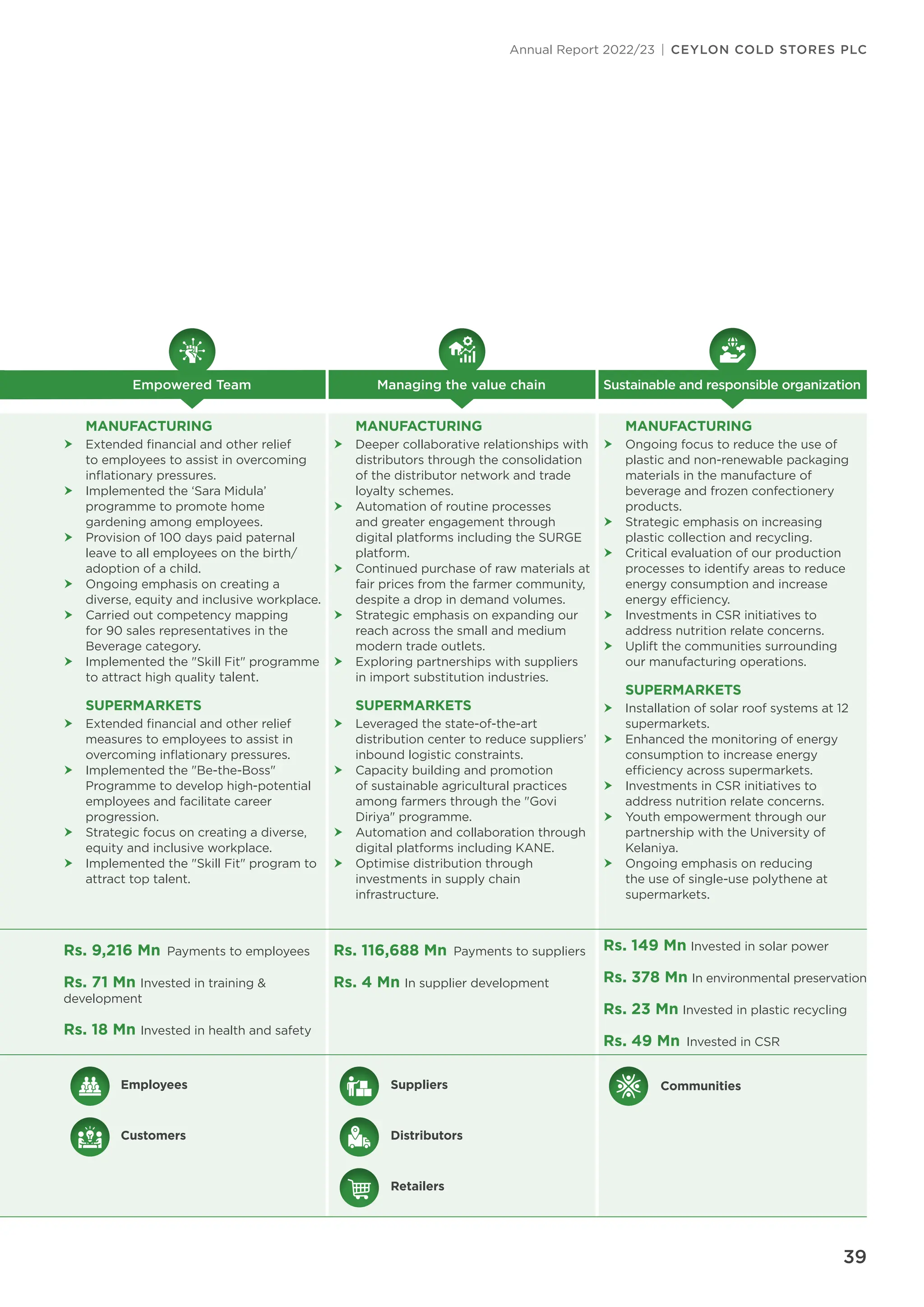 ccs-annual-report-2023 of the Jogn keels | PDF