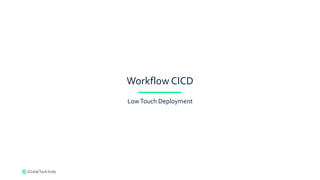 Process Driven Customer Interaction | PPTX | Computer Software and Applications | Computing