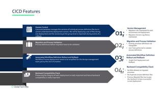Process Driven Customer Interaction | PPTX | Computer Software and Applications | Computing