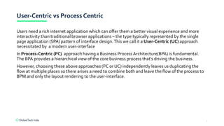 Process Driven Customer Interaction | PPTX | Computer Software and ...