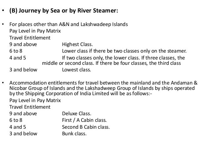 CCS-LTC-RULES-ppt-20210617141434.ppt