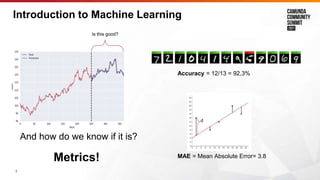 Predictive Process Monitoring in Camunda | PPT