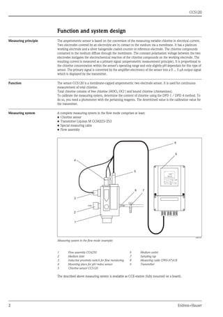 CCS 120 endress+hauser datasheet-sensor for total chlorine | PDF