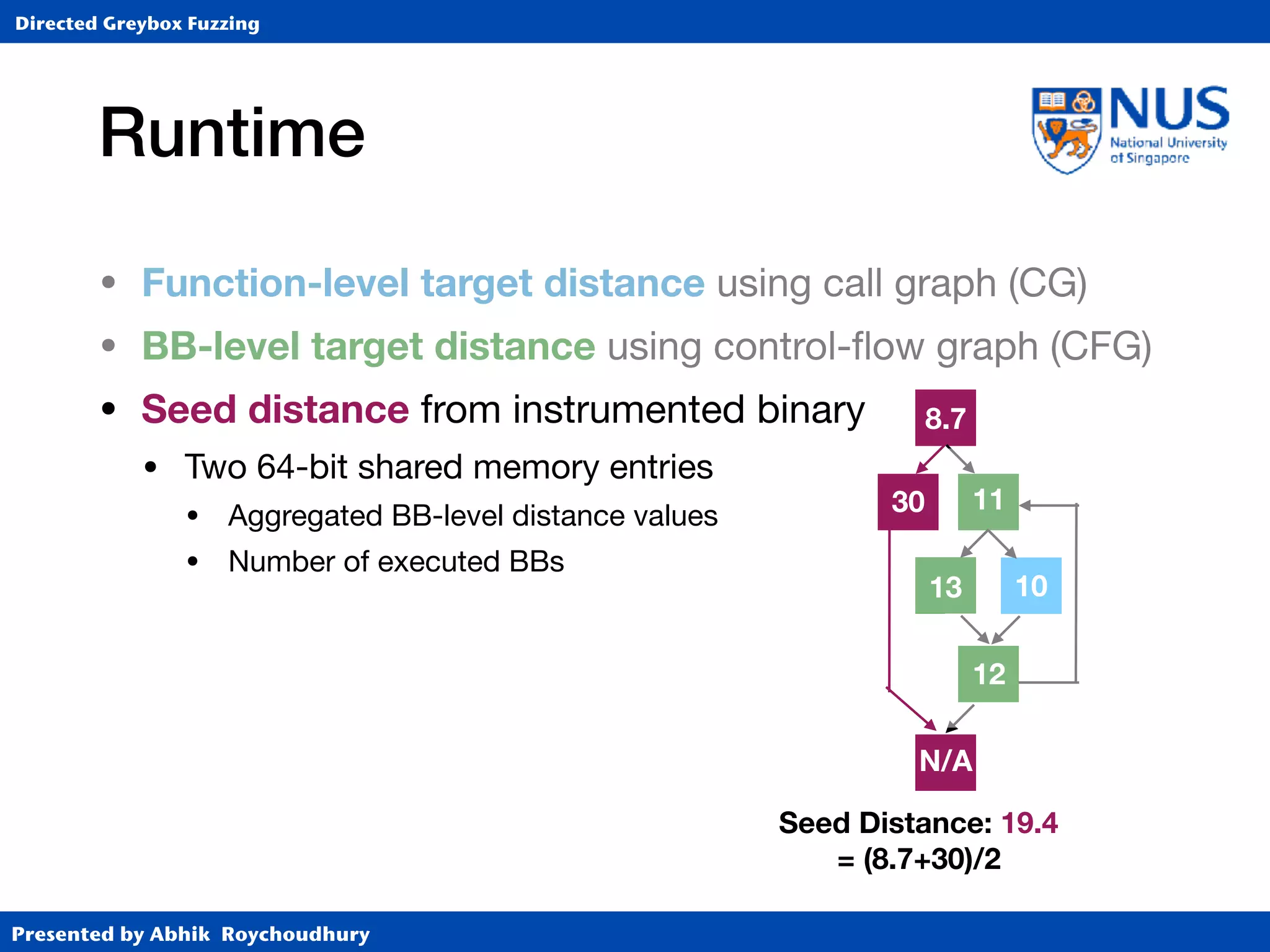 AFLGo: Directed Greybox Fuzzing | PDF