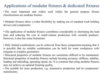 Need fixture for Manufacturing | PPTX