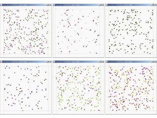 Artificial Creativity of Evolutionary Swarm Systems | PDF