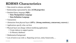 Session 1 Introduction to NoSQL.pptx